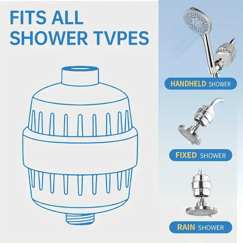 Shower Filter - 15 stages for healthy Hair & Skin Doha qatar